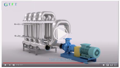 Customized Membrane Filtration System for Liquid Separation–TANGENT