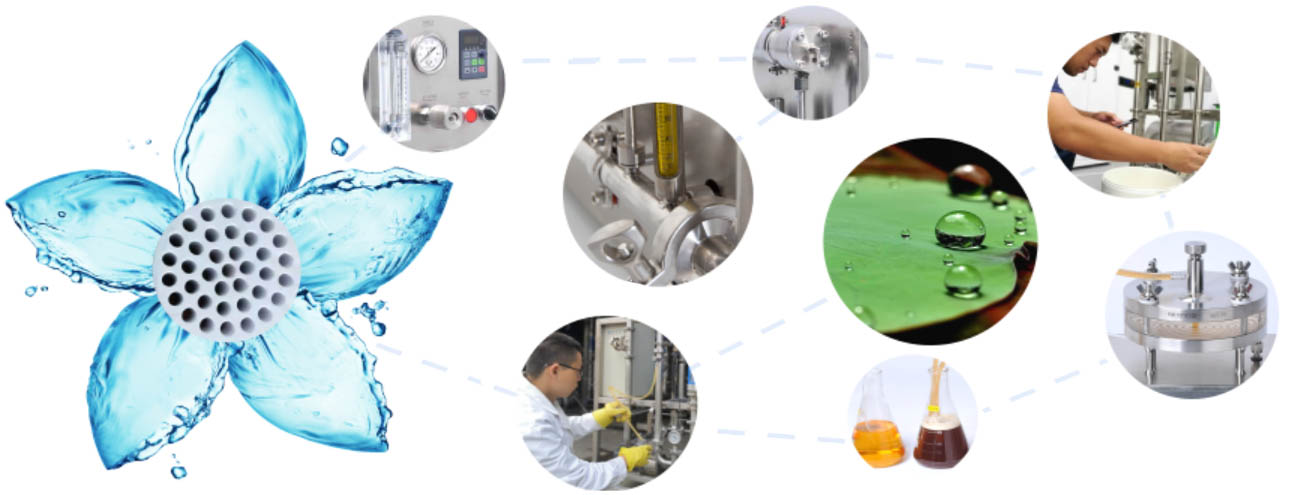 CRP MF/UF/NF/PV Membrane Pilot Machine for Lab Trial– TFT